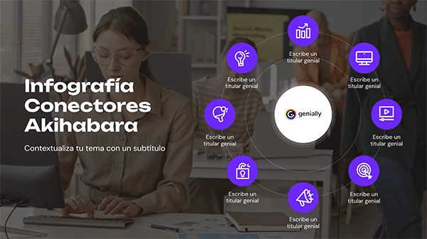 Infografía conectores akihabara móvil | Plantillas de Genially